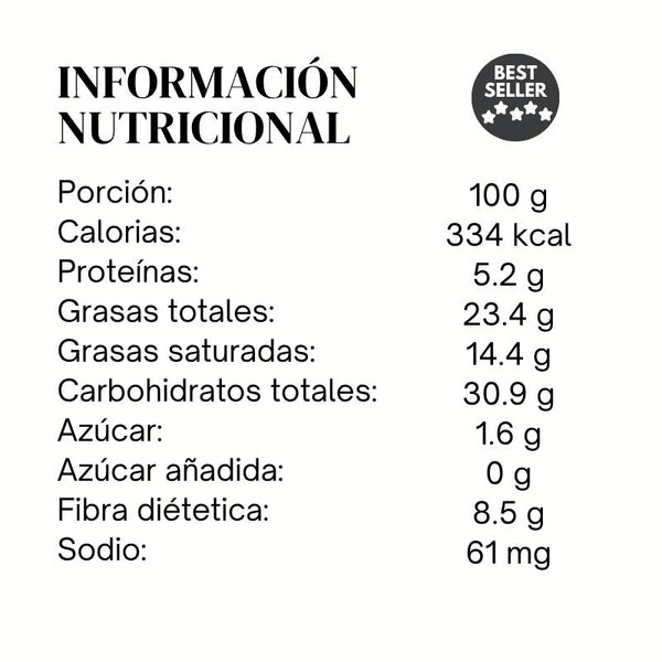 Bombón con Chocolate Sin Azúcar – Distrito Botana